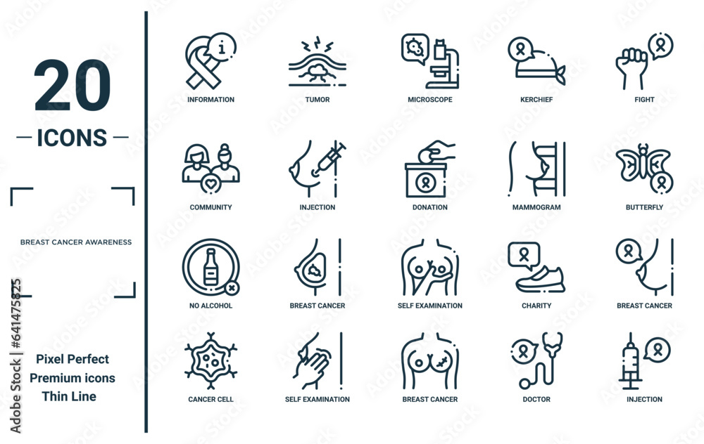 Vetor de breast cancer awareness linear icon set. includes thin line ...