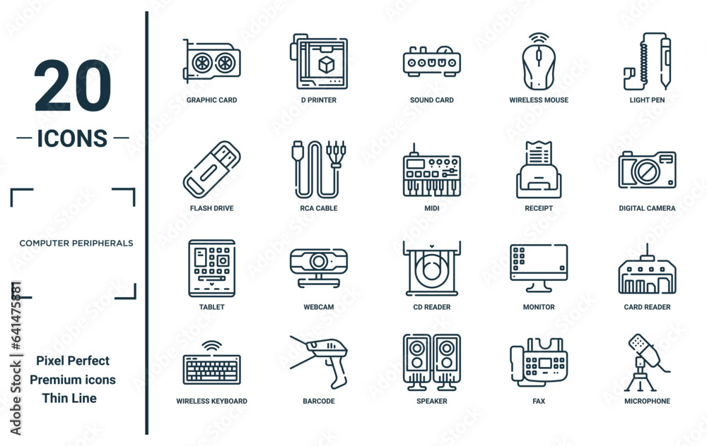 computer peripherals linear icon set. includes thin line graphic card ...