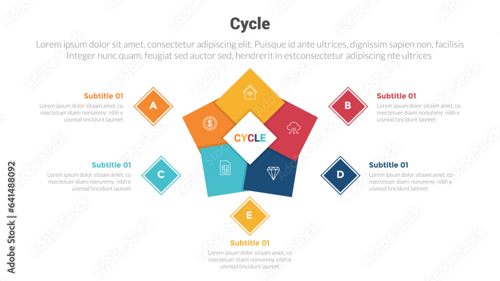 cycle or cycles stage infographics template diagram with star shape ...