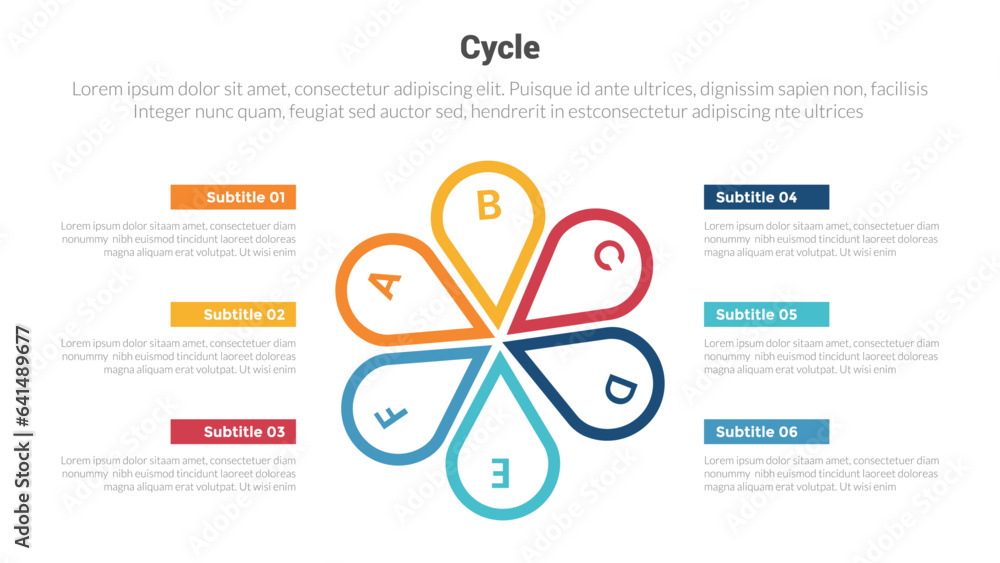 cycle or cycles stage infographics template diagram with flower shape ...