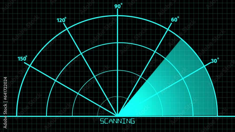 Radar Sonar With Object On Map. Modern submarine radar sonar with ...