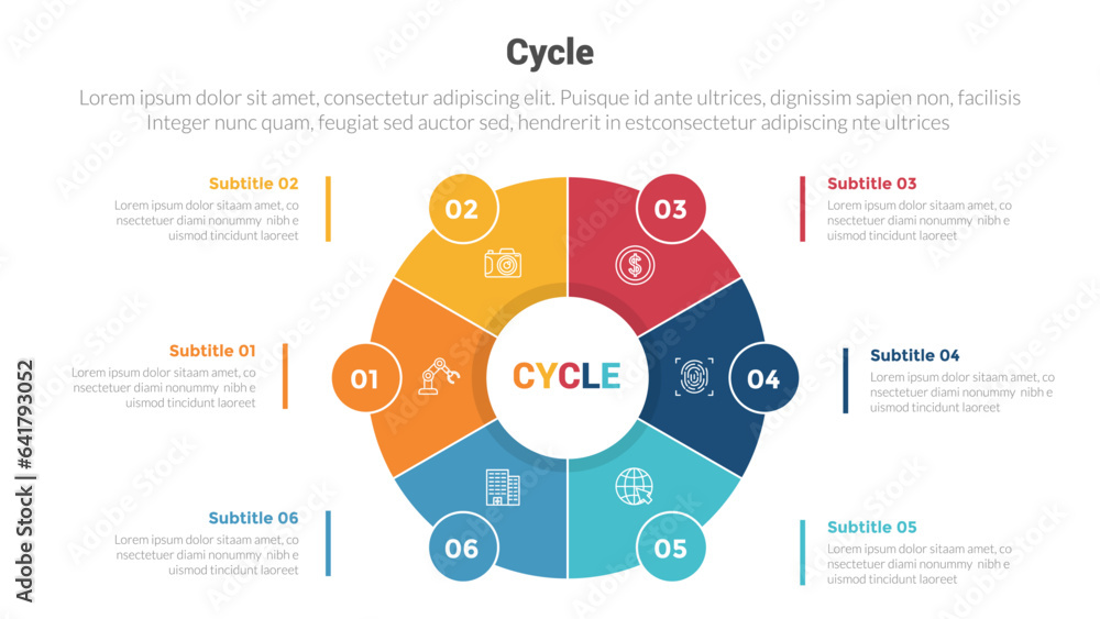 cycle or cycles stage infographics template diagram with big circle and ...
