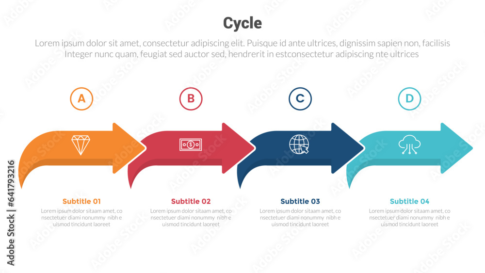 cycle or cycles stage infographics template diagram with arrow with ...