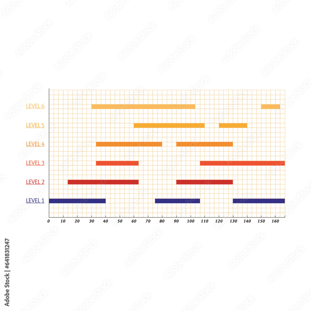 Project Timeline Chart Vector Illustration Cartoon Drawing Of Business