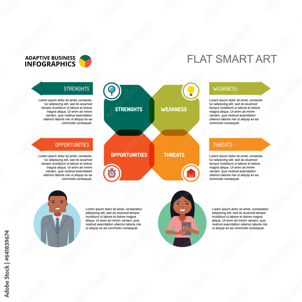 SWOT analysis and employees vector illustration. Cartoon drawing of ...