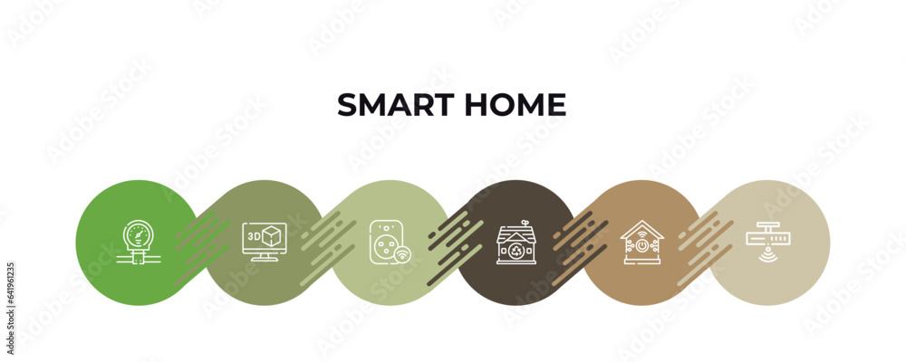 meter, smart switch, smart lock, eco home, home automation, sensor ...