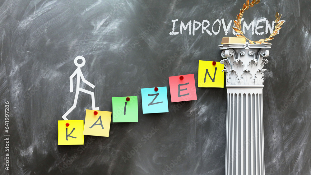 Kaizen leads to Improvement - a metaphor showing how kaizen makes the ...