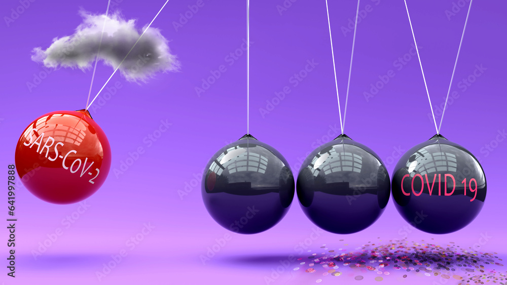 Sars cov 2 leads to covid 19. A Newton cradle metaphor in which sars ...