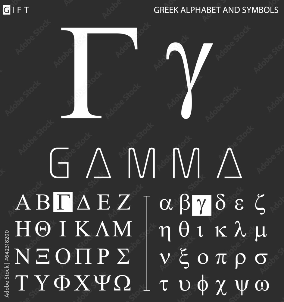 Greek alphabet and symbols, gamma letter with pronunciation Stock ...