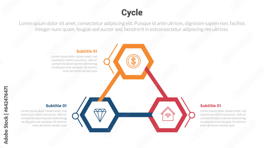 cycle or cycles stage infographics template diagram with honeycomb ...