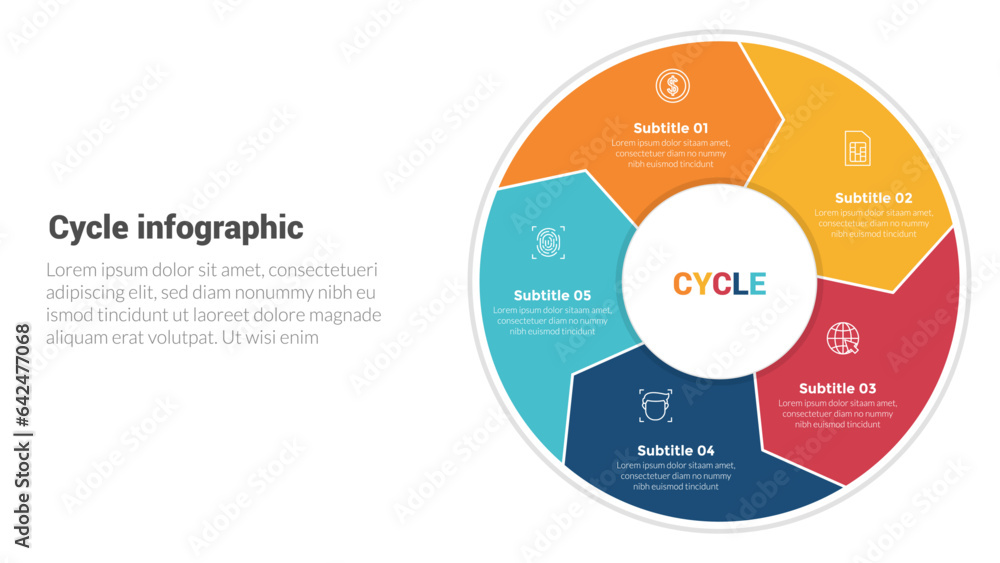 cycle or cycles stage infographics template diagram with big circular ...