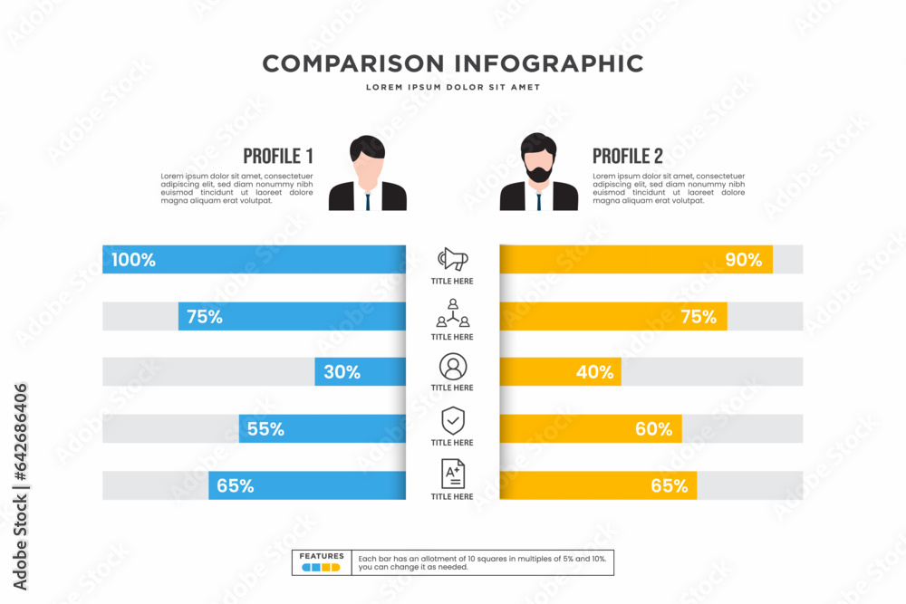 Poster comparison infographic, graph for profile compare, template ...