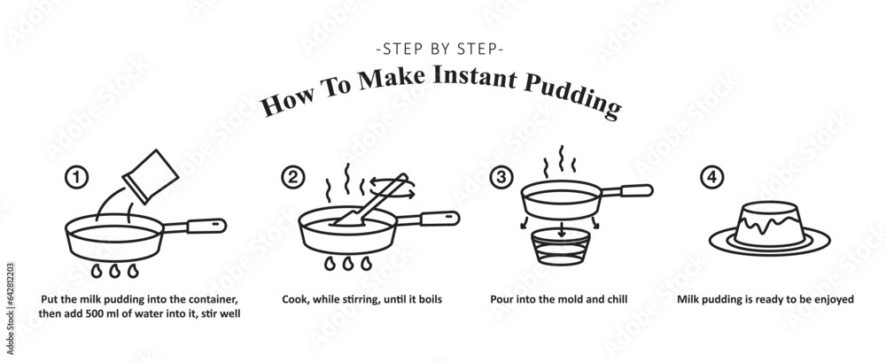How to make instant pudding. step by step how to make instant pudding ...