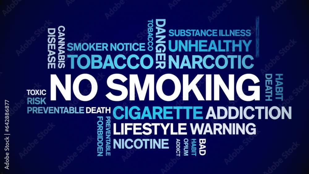 No Smoking animated tag word cloud;text design animation kinetic ...
