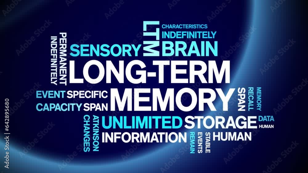 Long-Term Memory animated tag word cloud;text design animation kinetic typography seamless loop ...