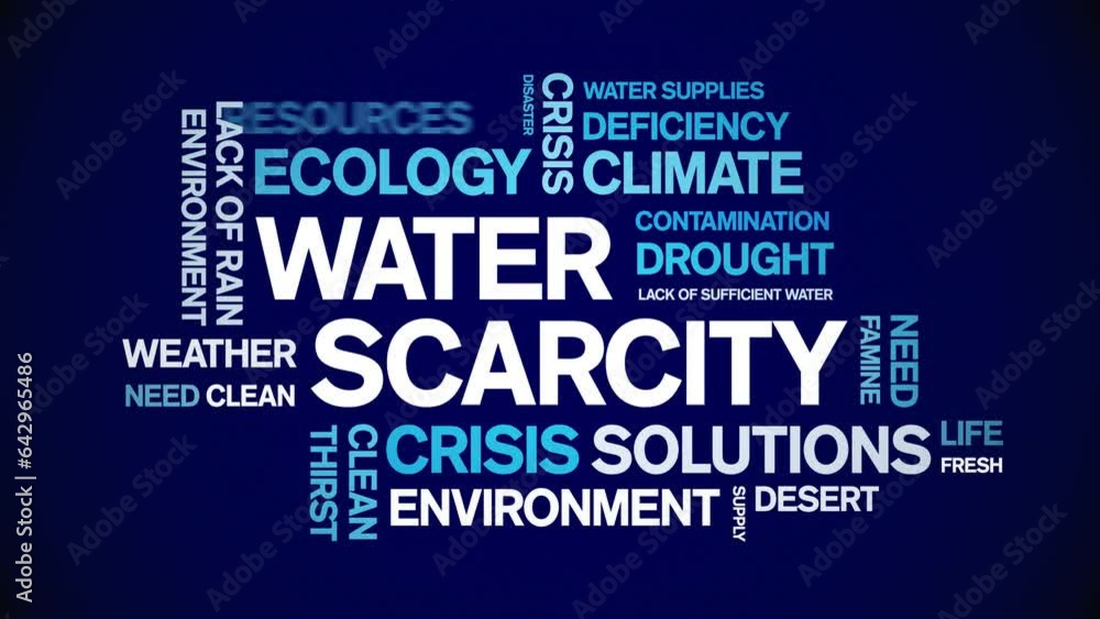 Water Scarcity animated tag word cloud;text design animation kinetic ...