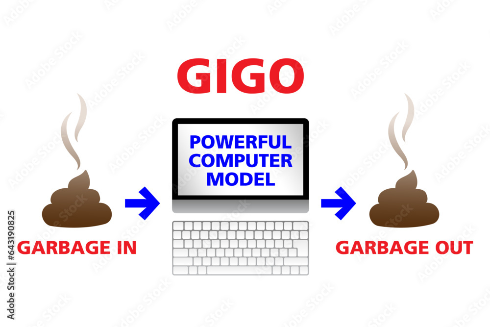 Garbage in, garbage out (GIGO). Concept in computer science. Flawed, or nonsense input data ...