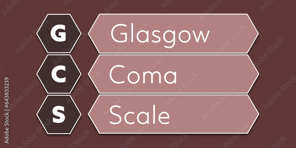 GCS Glasgow Coma Scale. An Acronym Abbreviation of a common Medical ...
