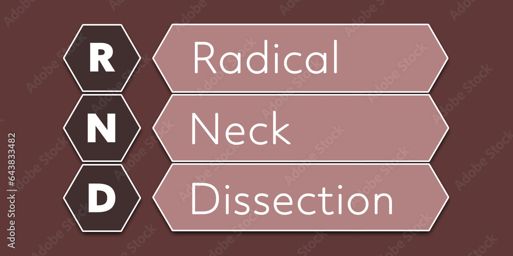 RND Radical Neck Dissection. An Acronym Abbreviation of a common ...