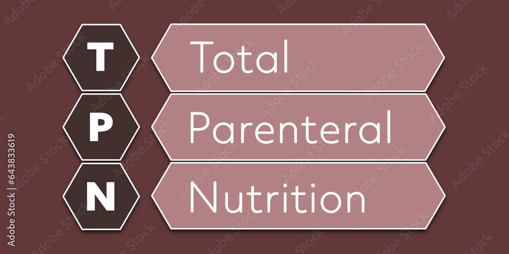 TPN Total Parenteral Nutrition. An Acronym Abbreviation of a common ...