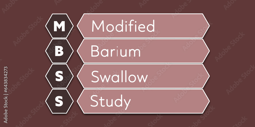 MBSS Modified Barium Swallow Study. An Acronym Abbreviation of a common ...