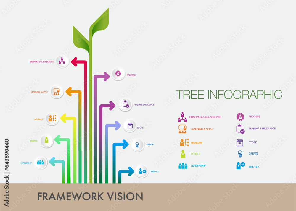 Infographic business tree chart to present data, progress, direction ...