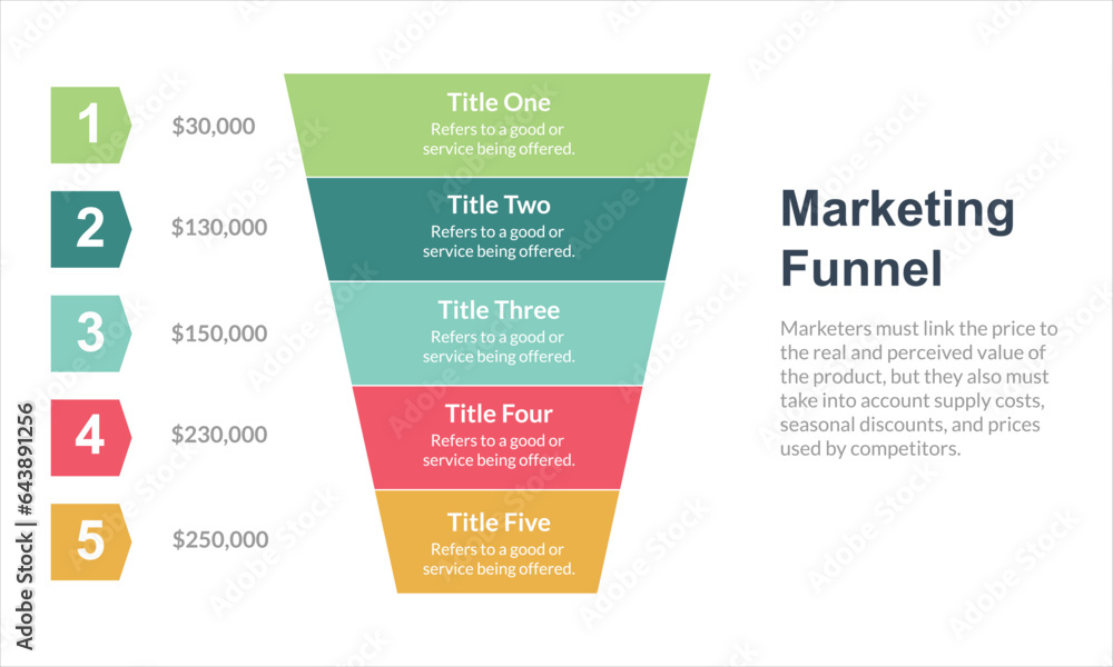 Marketing funnel infographics. Digital pyramid of marketing strategy ...