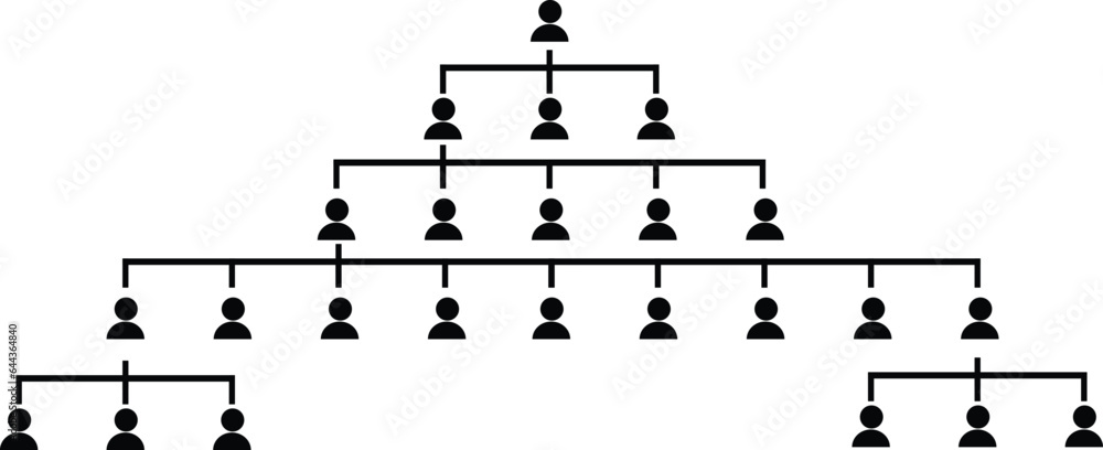 Organizational structure sign. Simple organizational structure ...