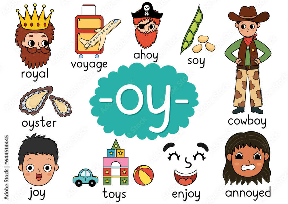 Oy digraph spelling rule educational poster for kids with words ... Oy digraph spelling rule educational poster for kids with words ...