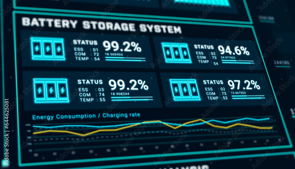 Futuristic wind turbine energy control center interface design, digital ...