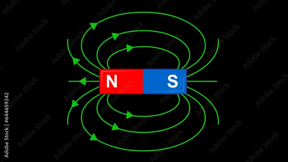 video graphic animation of magnetic field, on a transparent background ...