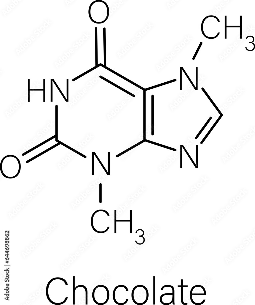 Formula of chemical structure of flavones, chaocones, xanthones ...