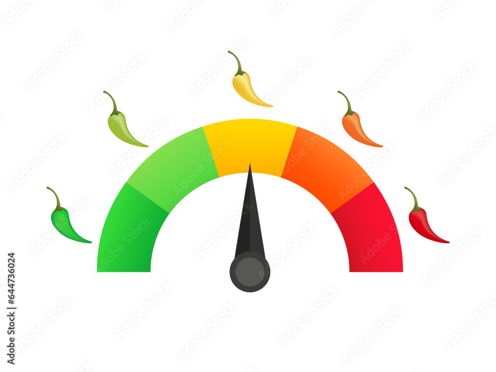 Hot red pepper strength scale indicator with mild, medium, hot and hell ...