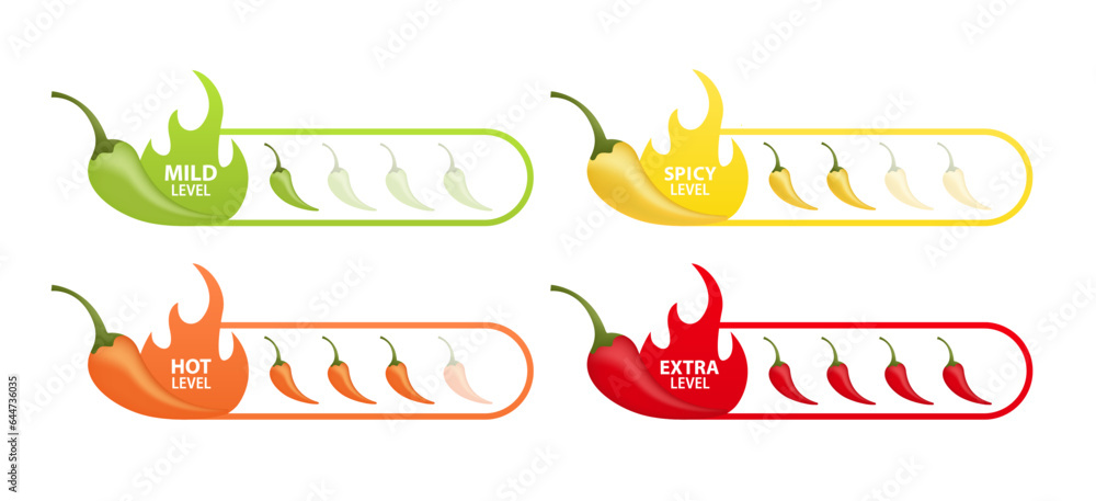 Hot red pepper strength scale indicator. Spicy food or sauce taste ...