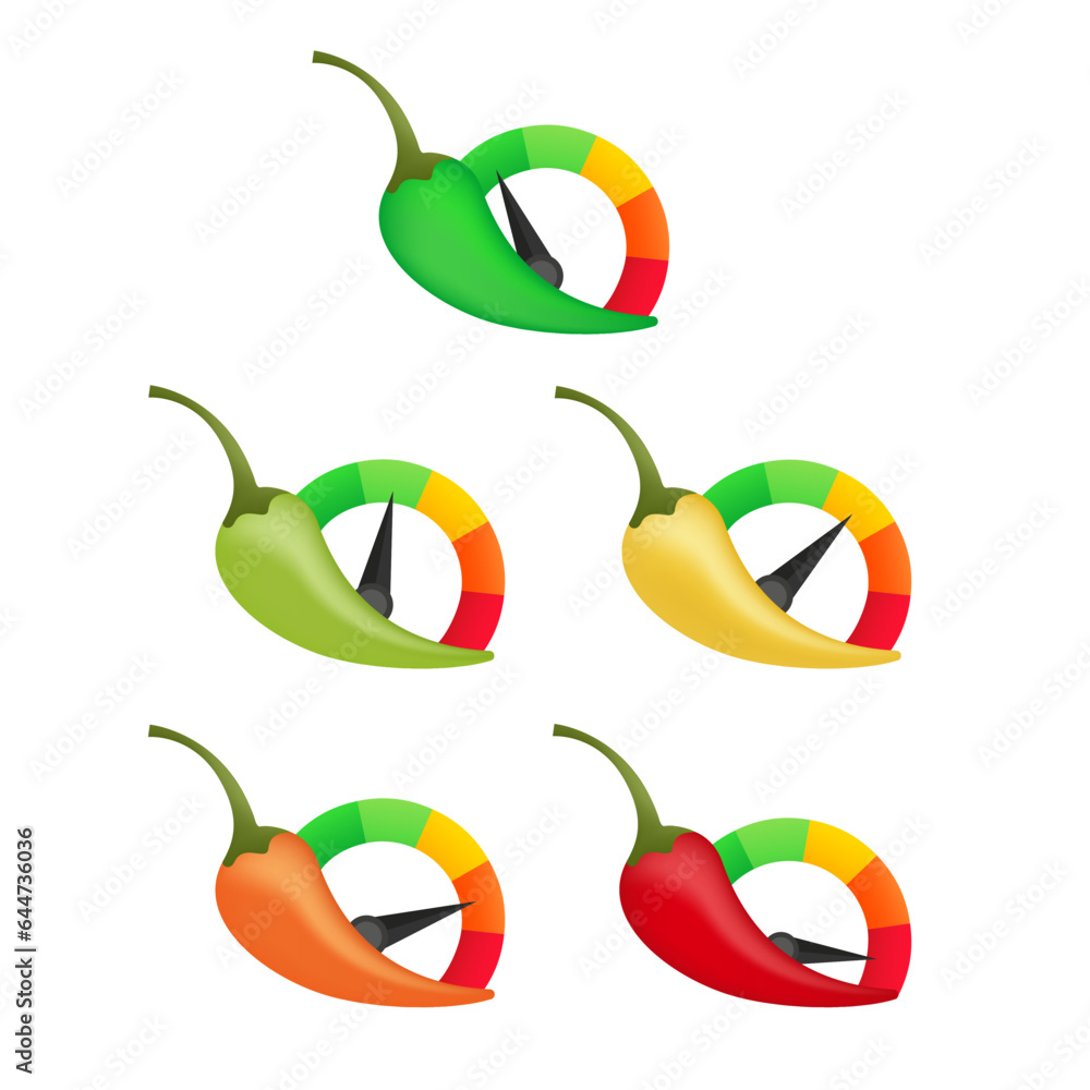 Hot red pepper strength scale indicator with mild, medium, hot and hell ...