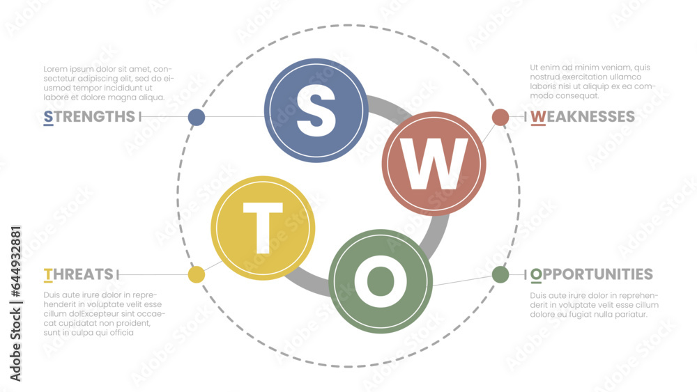 Four color SWOT infographic in soothing vintage colors. Vector modern ...