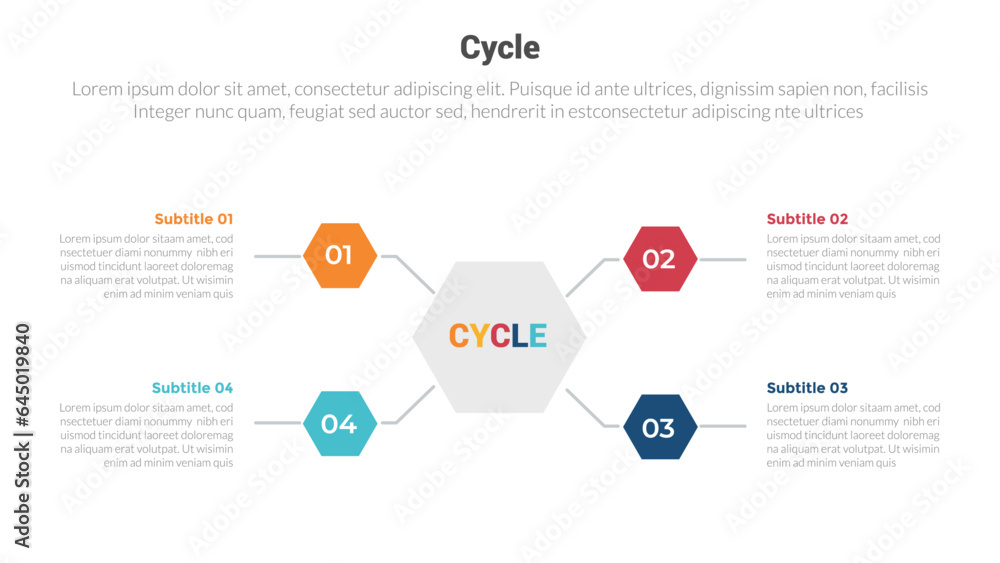 cycle or cycles stage infographics template diagram with honeycomb ...