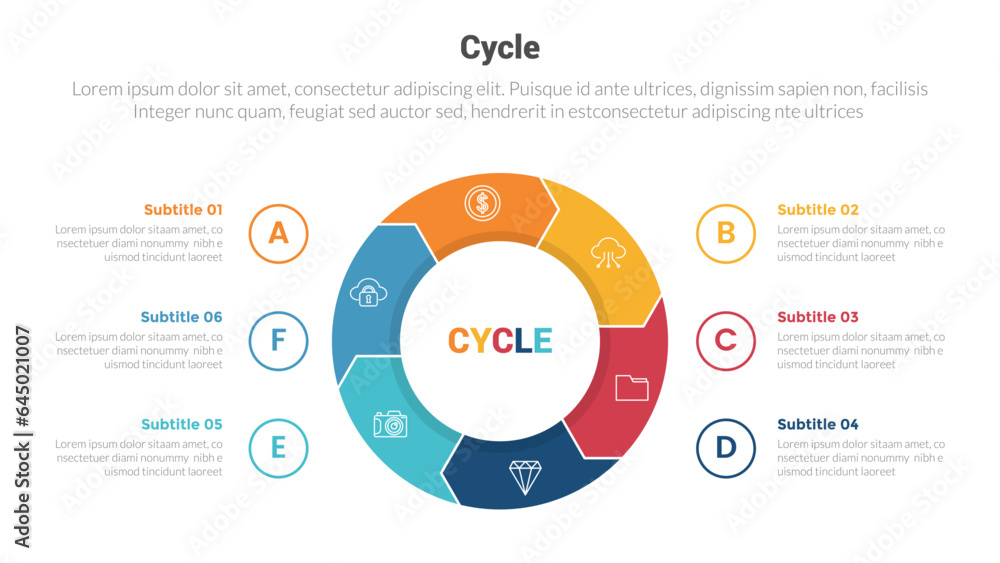 cycle or cycles stage infographics template diagram with big circle on ...