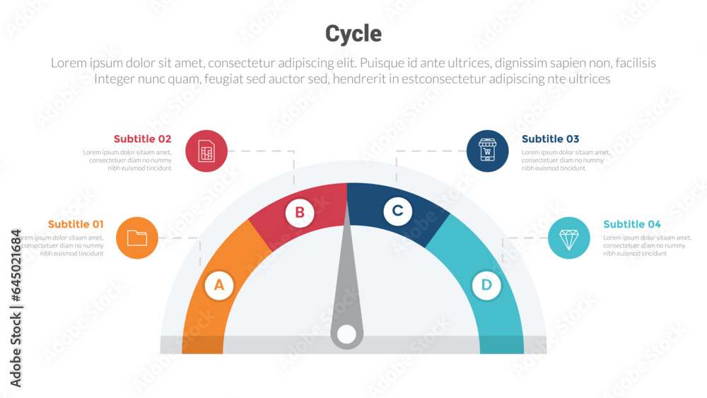 Poster cycle or cycles stage infographics template diagram with ...