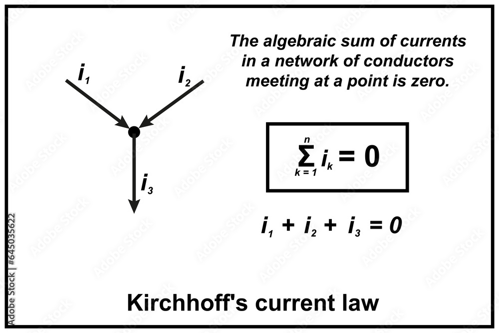 Kirchhoff's current law. The algebraic sum of currents in a network of ...