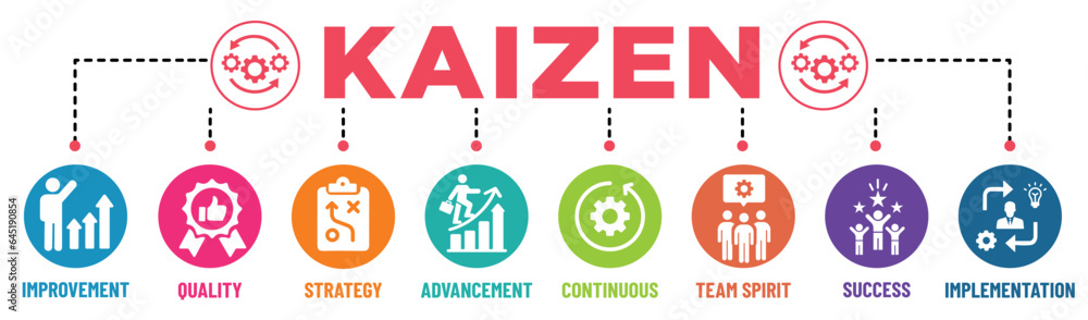 Kaizen banner infographic rounded background colours with icons set ...