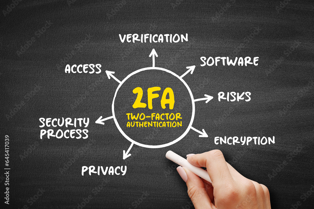 2FA - Two-factor authentication is a security process in which users ...