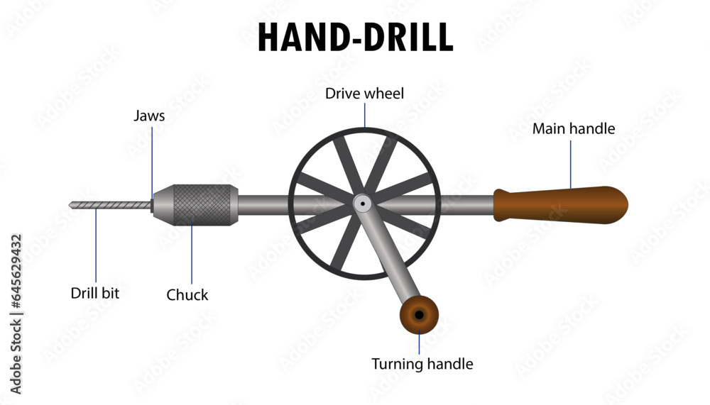 diagram of a hand-drill tool Stock Vector | Adobe Stock