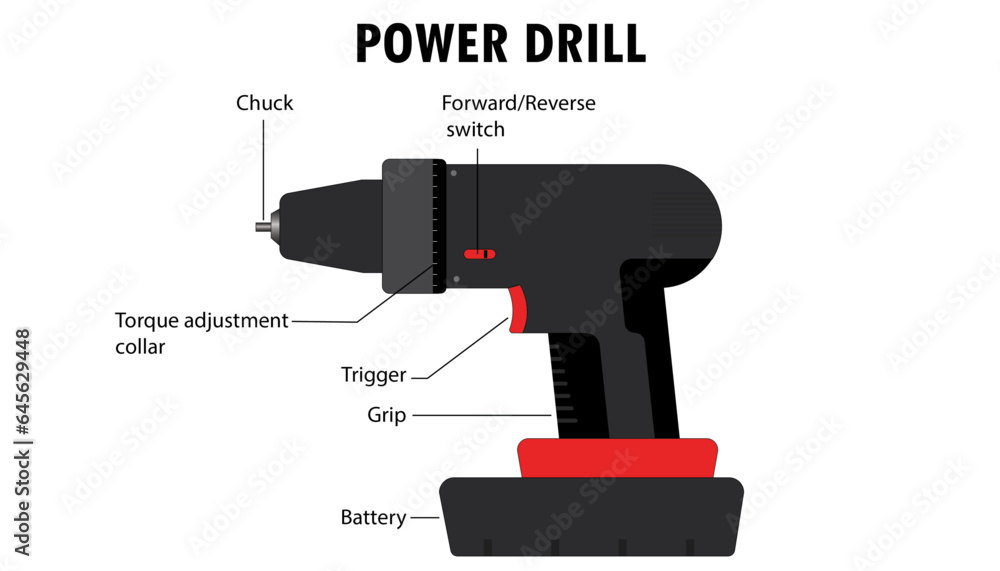 Diagram of the parts of a Power drill Stock Vector | Adobe Stock