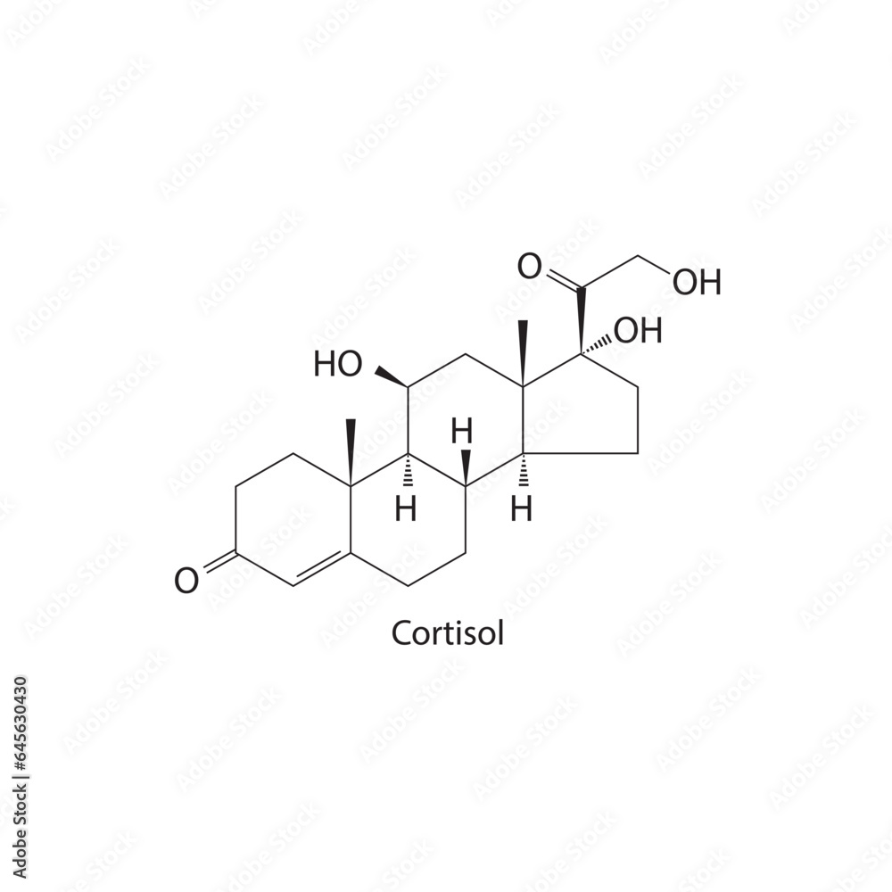 Cortisol Steroid Hormone stress hormone Molecular structure skeletal ...