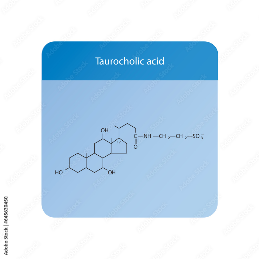Taurocholic acid Bile Acid (involved) digestion and absorption of fats ...