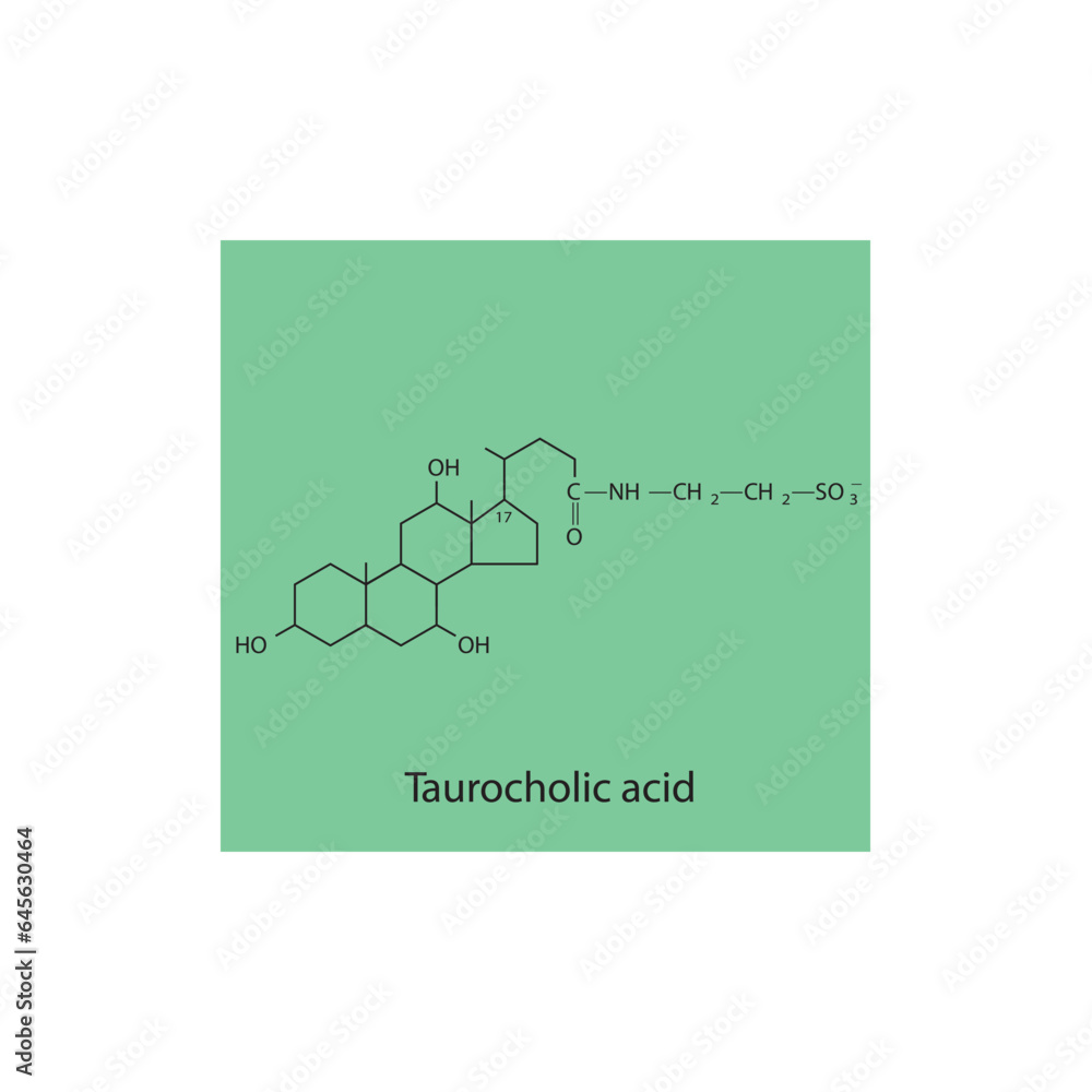 Taurocholic acid Bile Acid (involved) digestion and absorption of fats ...
