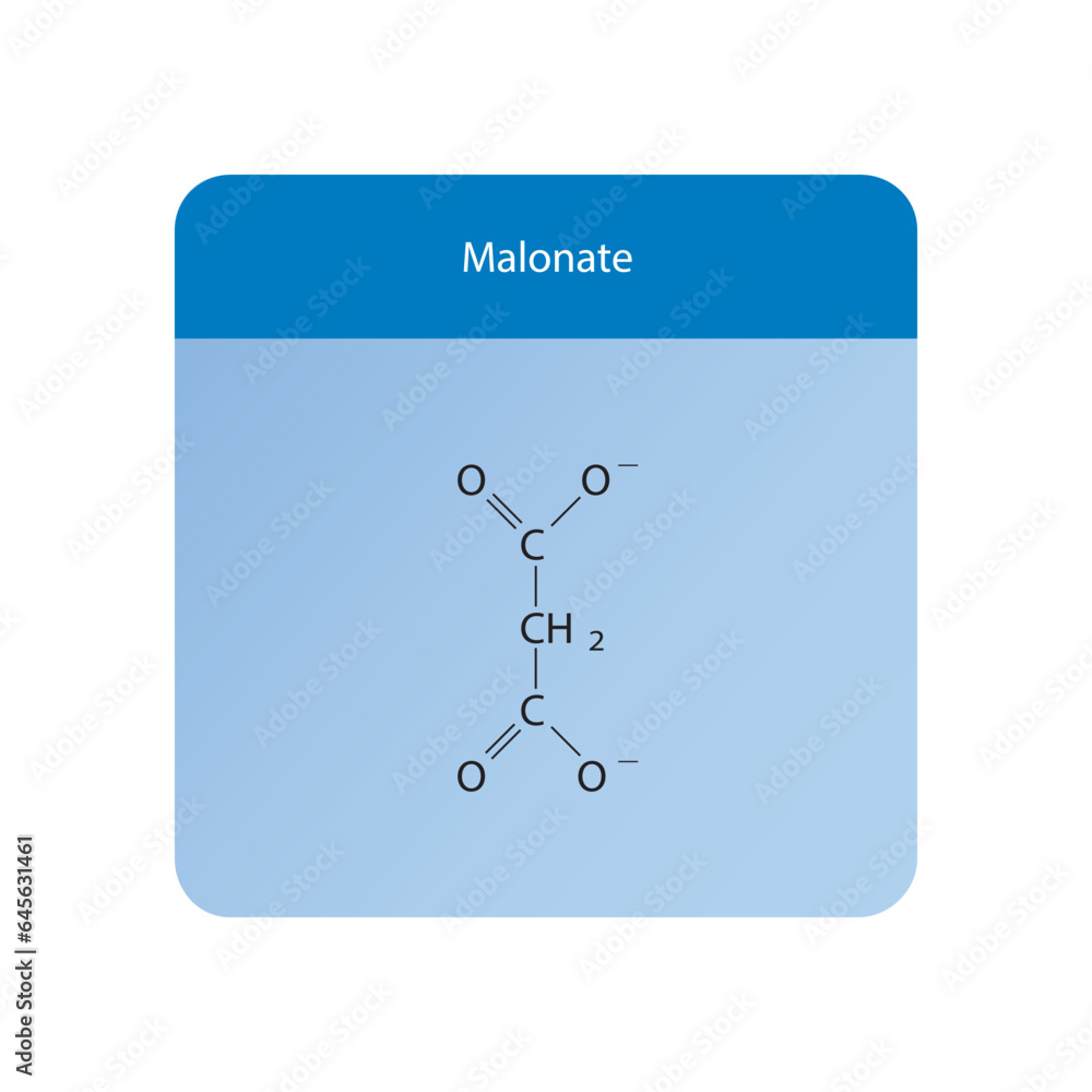 Malonate Dicarboxylic Acid competitive inhibitor of enzymes involved in ...
