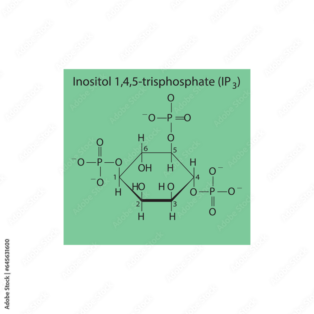 Inositol trisphosphate (IP3) endogenous second messenger in cell ...