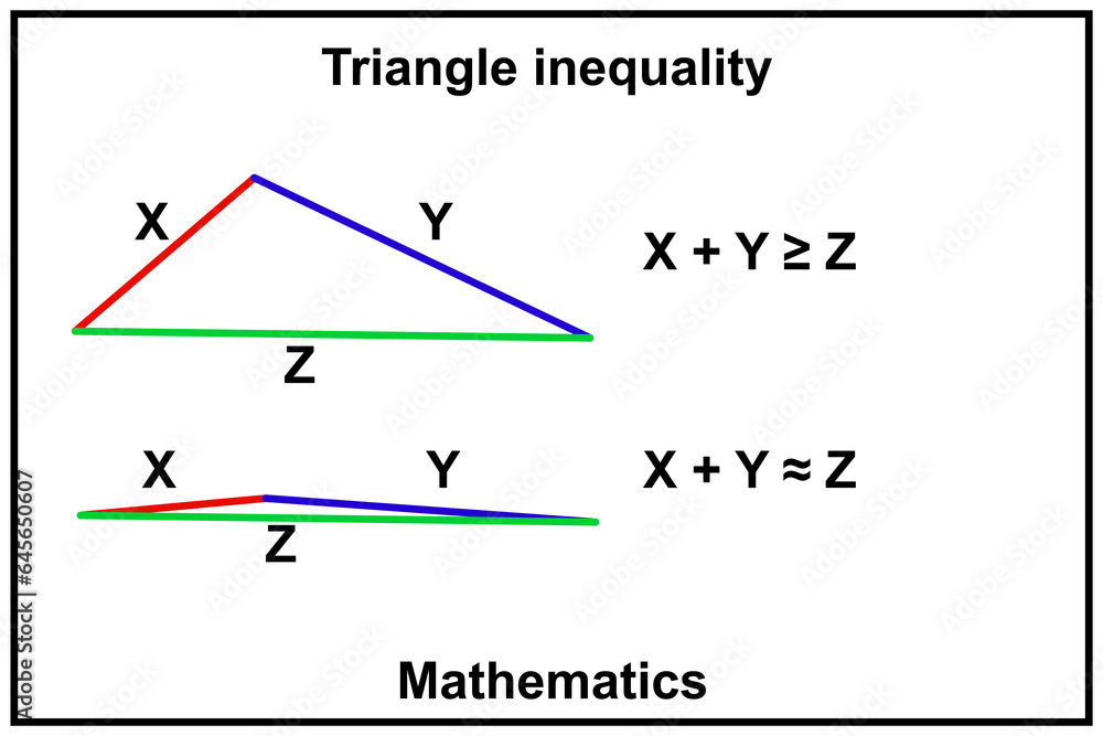 Triangle Inequality Examples Of The Triangle Inequality For Triangles triangle-inequality-examples-of-the-triangle-inequality-for-triangles